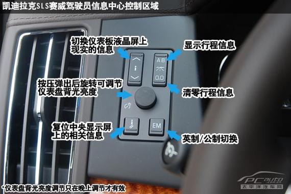 凯迪拉克最建议买的三款图标