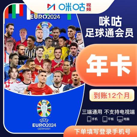 咪咕视频会员等级图标