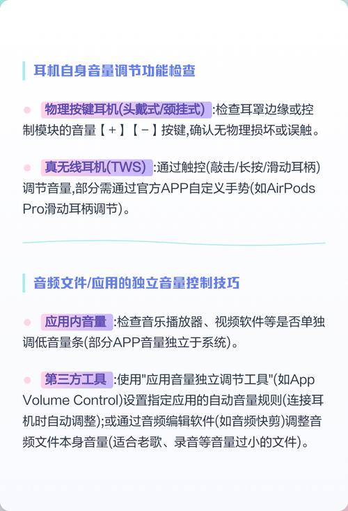 vivo一格音量太大图标