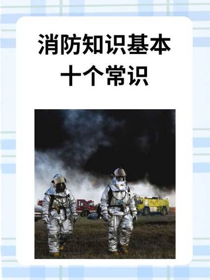 消防基础知识200题图标