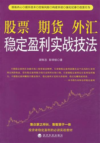 期货稳定盈利的方法图标