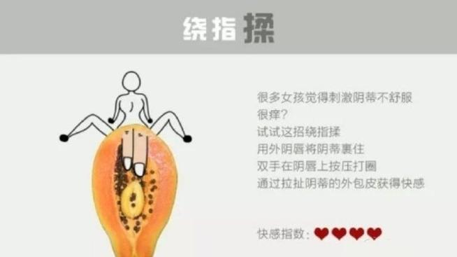 延时喷雾使用方法图标