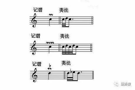 音符中v是什么意思图标