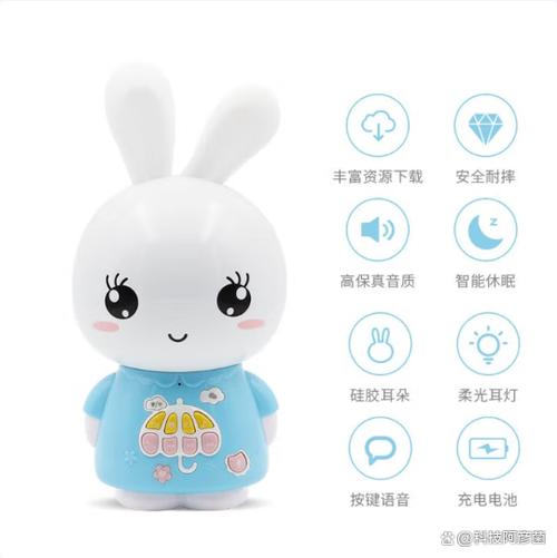 火火兔如何联网图标