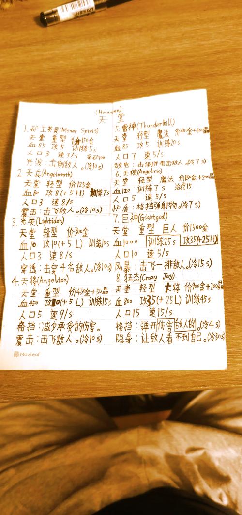 火柴人战争双菜单版图标