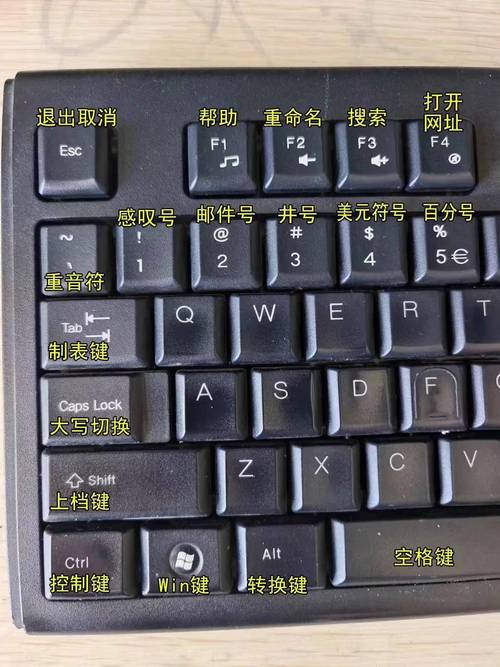 键盘上的符号键是在什么位置图标