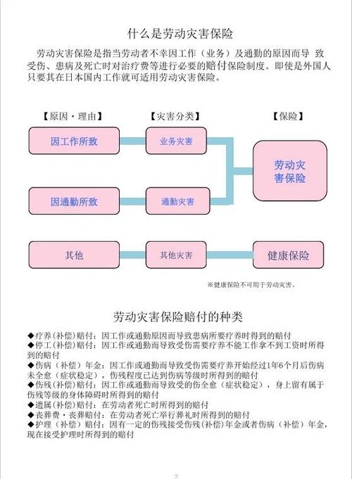员工犯错导致公司损失需要赔偿吗图标