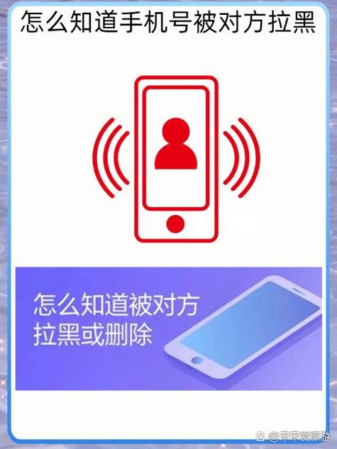 拨打电话关机是被拉黑了吗图标