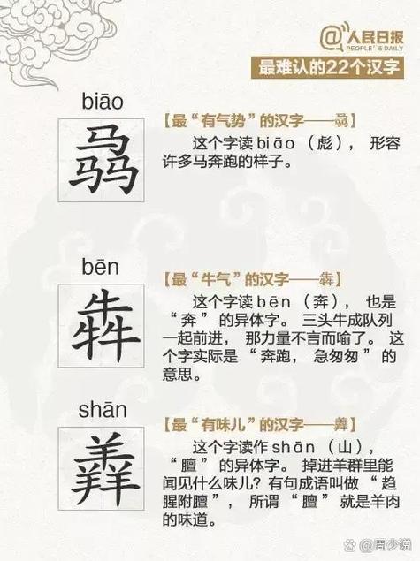 犇字的含义是什么图标