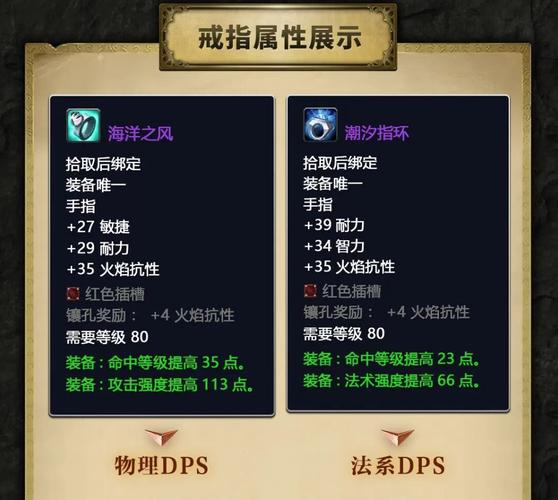 熔火之心任务戒指属性截图