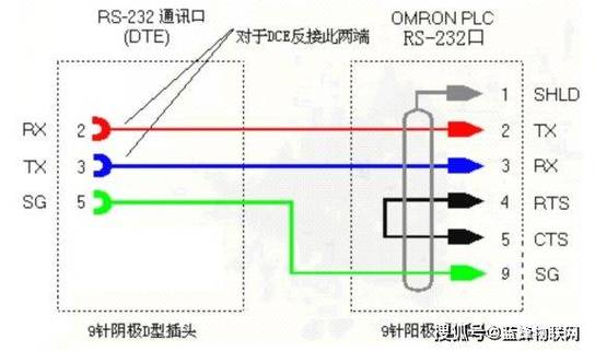 串口精灵破解plc截图