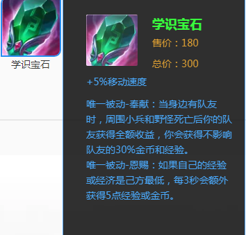 王者荣耀里宝石是什么装备图标