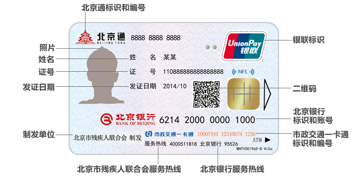 残疾人一卡通激活截图