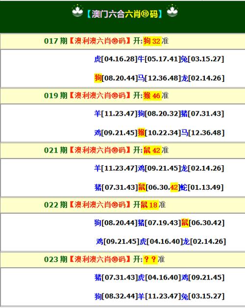 2026最新灵敏度分享码图标