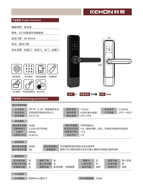 群佑密码锁说明书图片图标