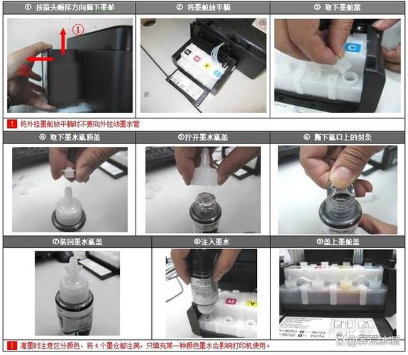 epson打印机加墨水步骤图图标