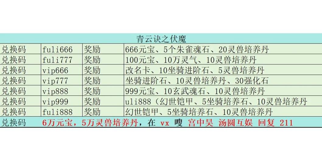 青云诀之伏魔内部号截图