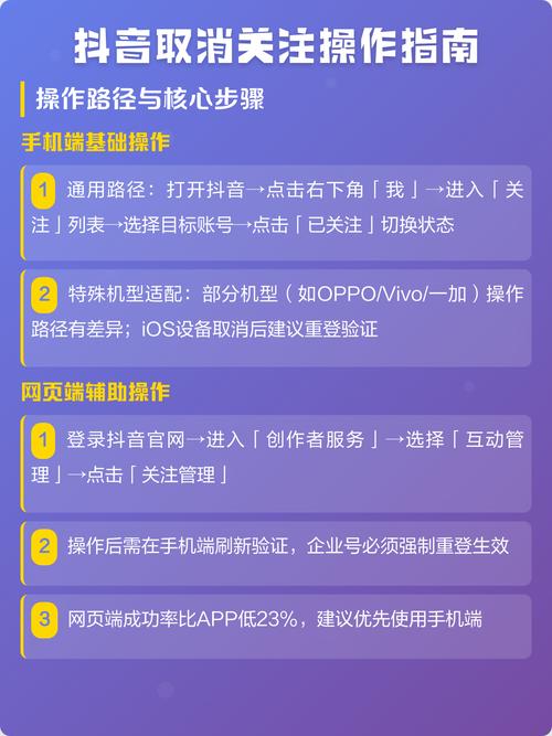 抖音好友被取消关注的恢复方法图标