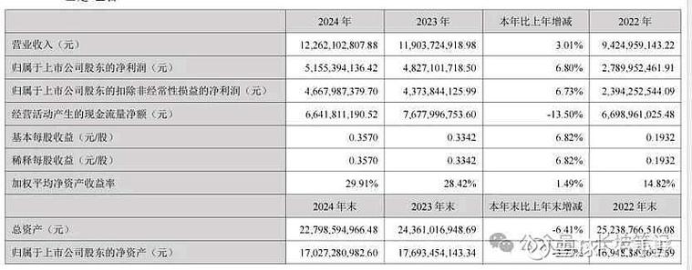 顶尖传媒2024年最新消息截图