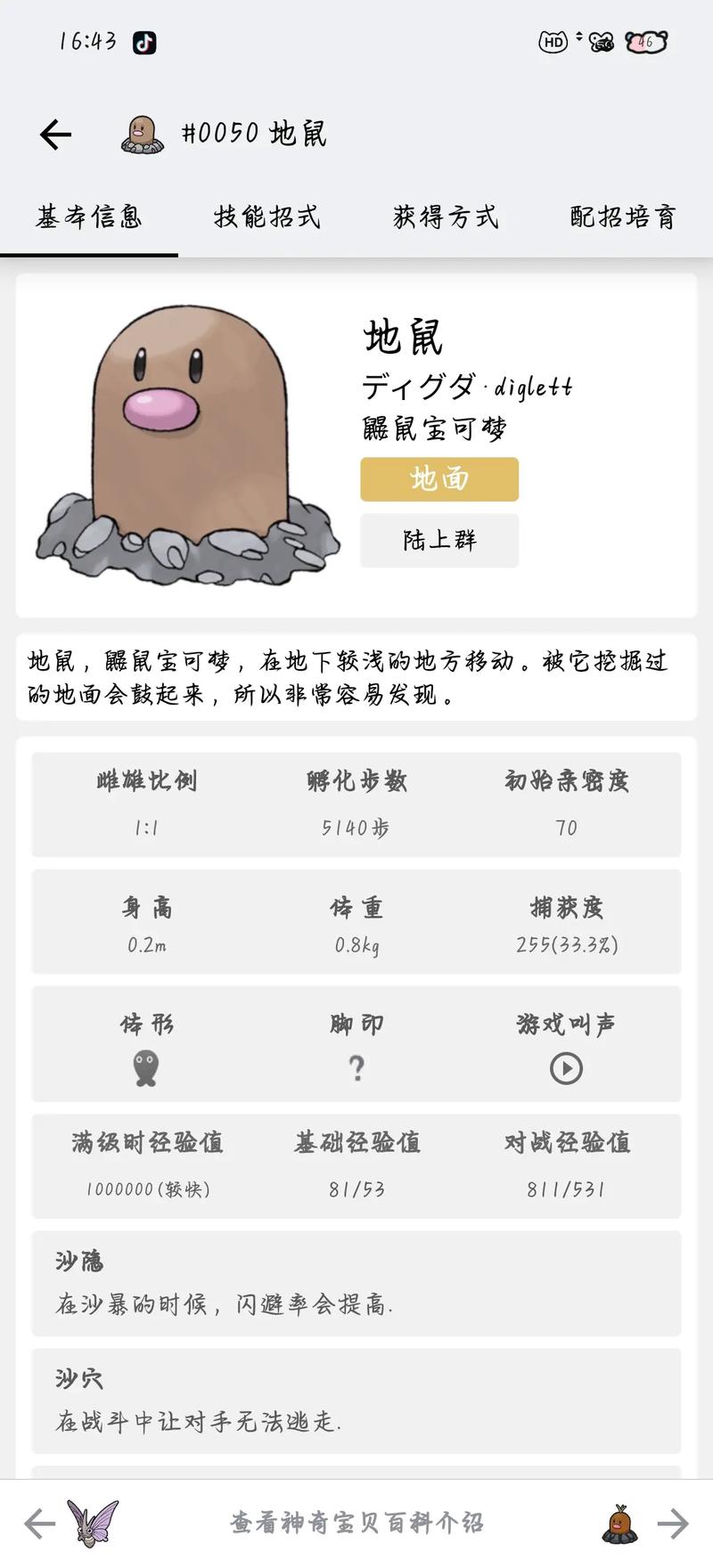螺钉地鼠什么特性性格好