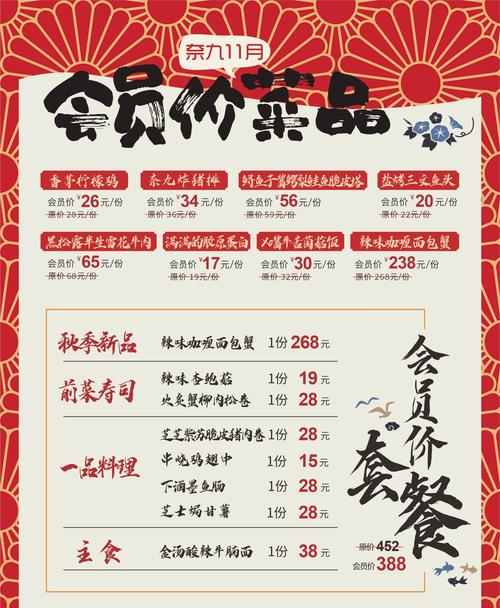 ps4永久会员多少钱图标
