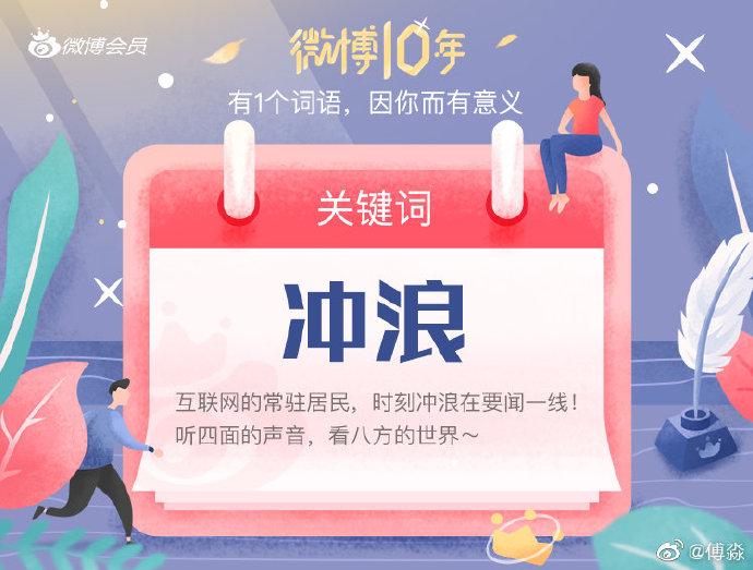 我的三个关键词图标