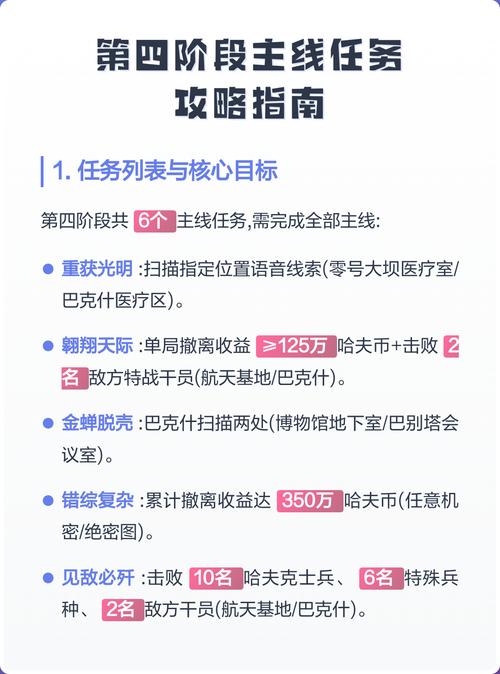 诛仙3仙佛魔任务攻略图标