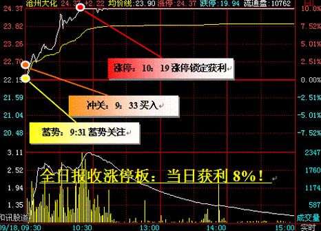 仓位在线app官网下载链接