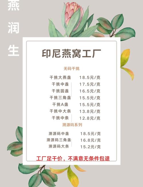 500克燕窝价格表图标