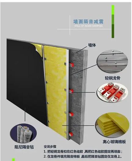 吊顶减震器安装方法图标