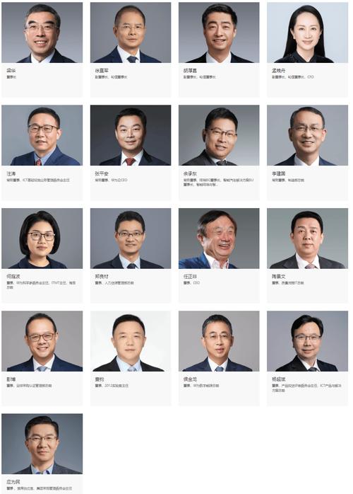 华为公司员工名单截图