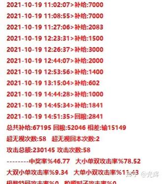 网赌怎么赚返水钱图标