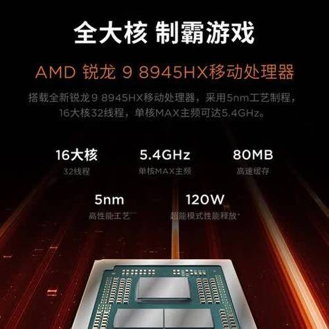 联想r7000p和r9000p区别图标