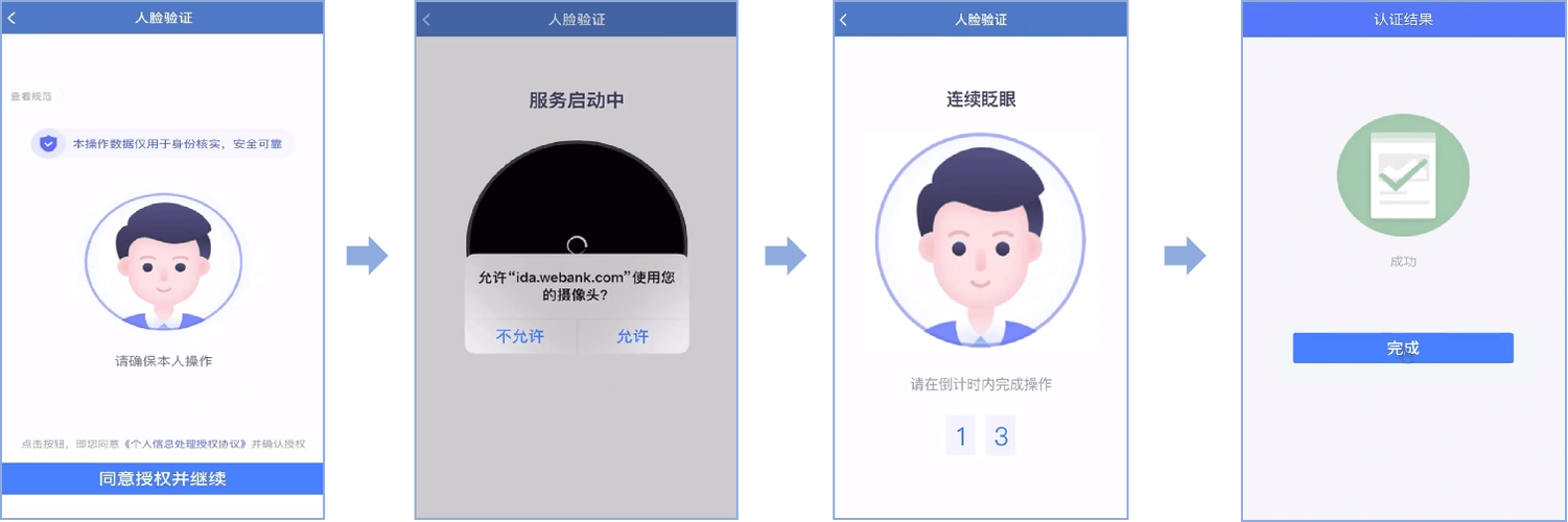 实名认证团队图标