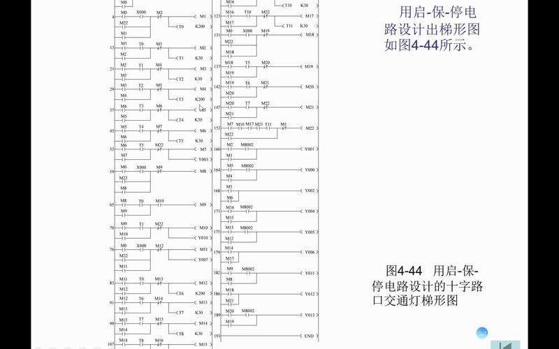 三菱plc交通灯硬件连接图图标
