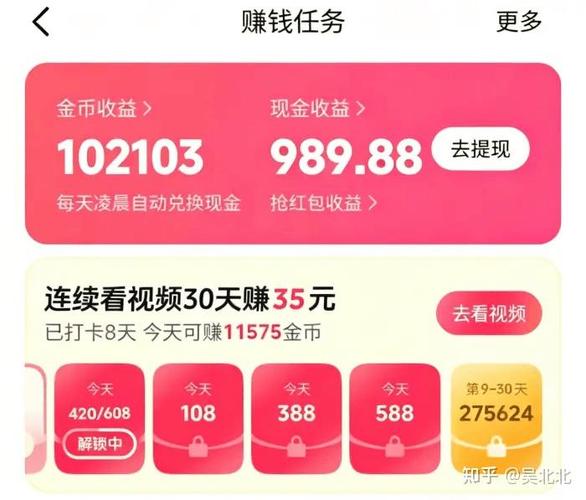 手机短视频赚钱软件排行榜图标