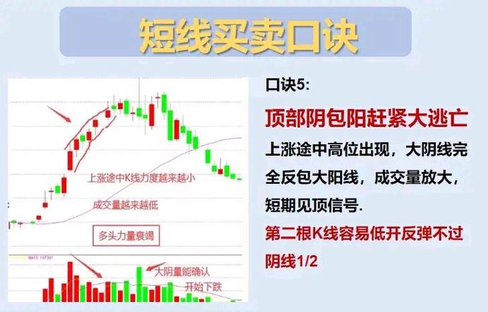 股市短线选股图标