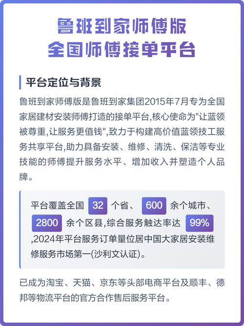 师傅到家接单版图标