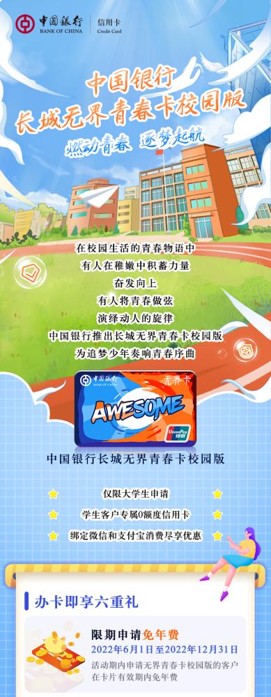 中国银行校园卡是什么卡图标