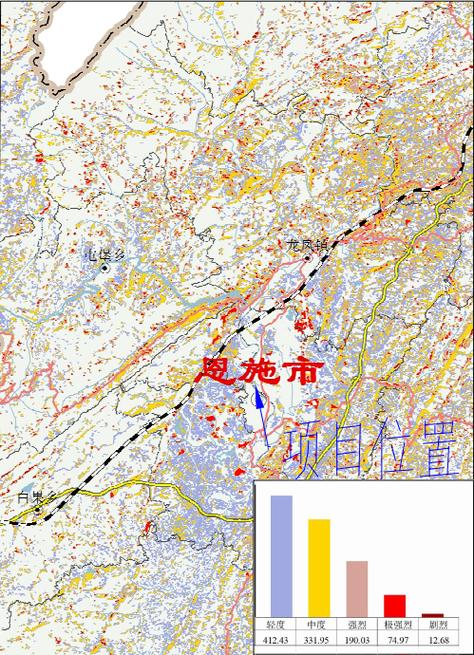 恩施水文信息网截图