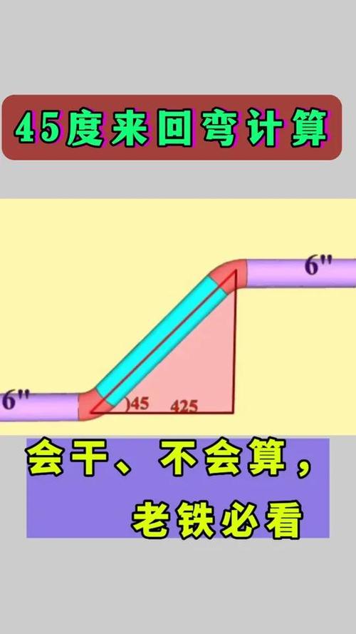 45度角怎么量尺寸图标