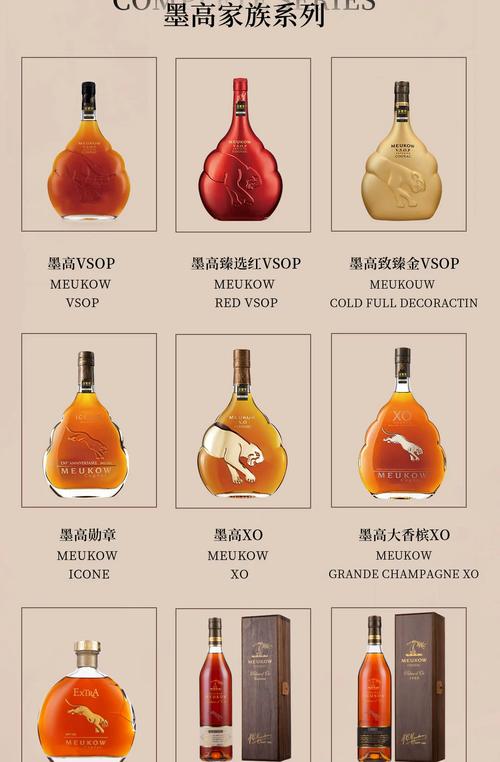美基元属于什么档次图标