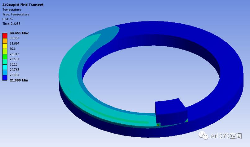 ansys workbench图标