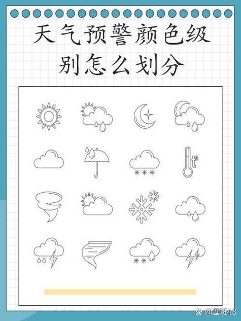 天气预警有几种颜色标志图片大全图标