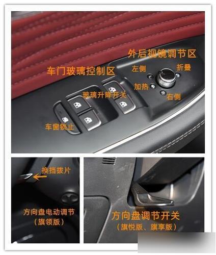 红旗hs5车内按键说明书图标