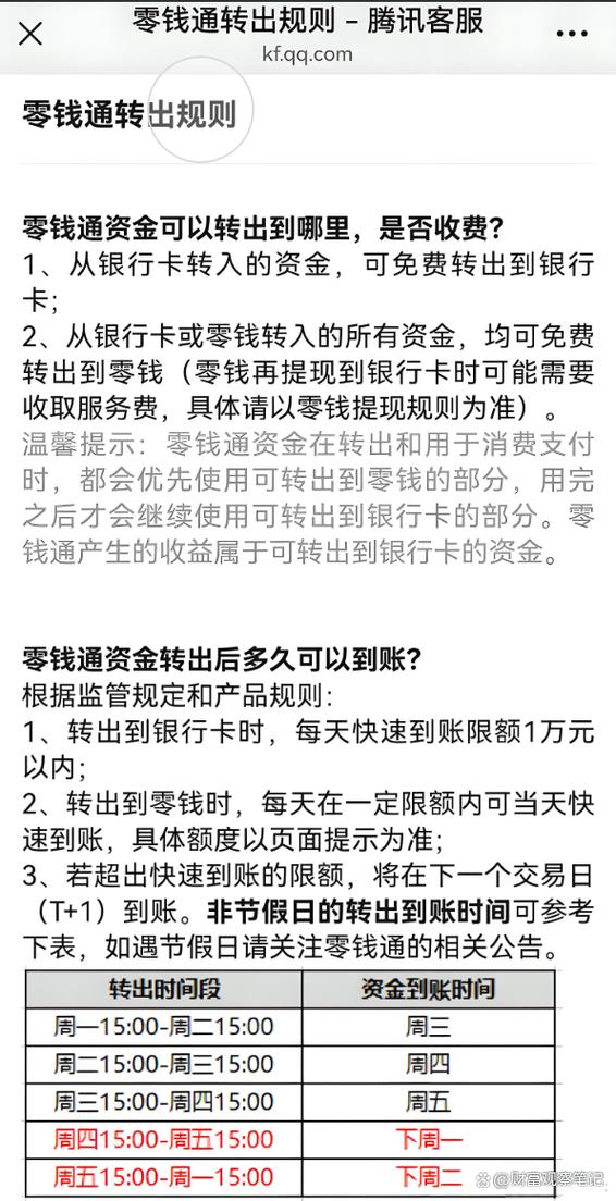 微信零钱转零钱通限额缩略图