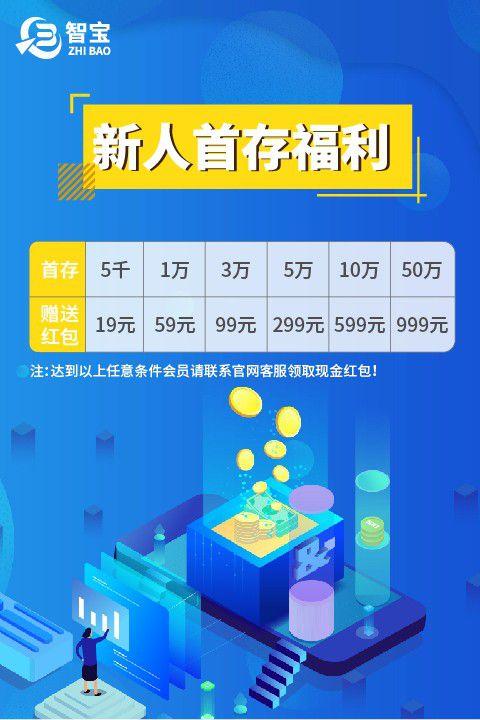 金融领域中的人工智能应用场景图标