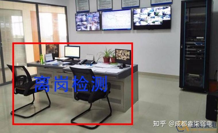 监控开了有小红点吗图标