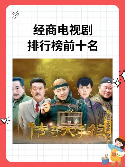 做生意必看20部电视剧截图