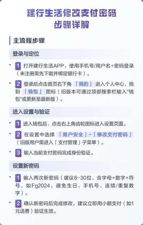 建行卡怎么在手机上更改密码